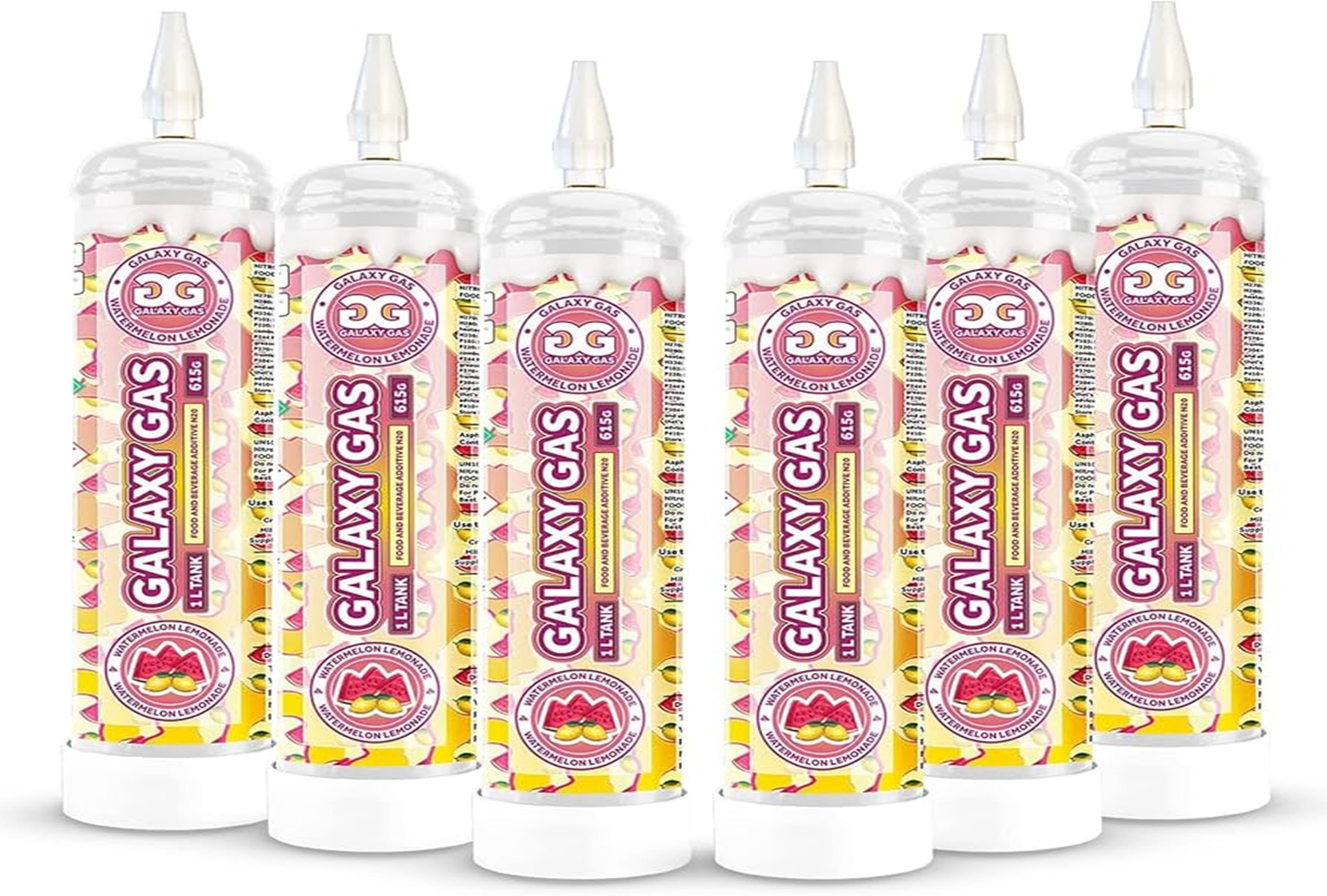 What is Galaxy Gas? | Poison Control